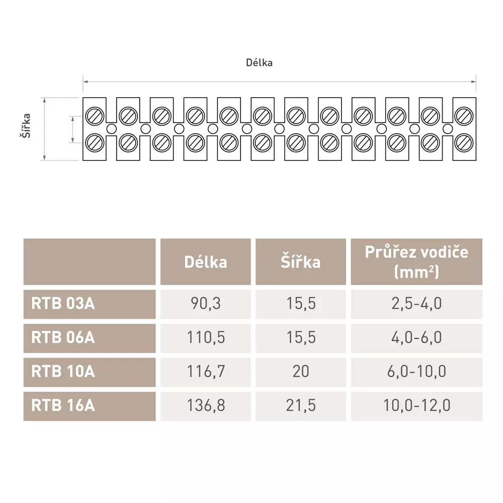 Terminal blocks RTB 16A | RETLUX